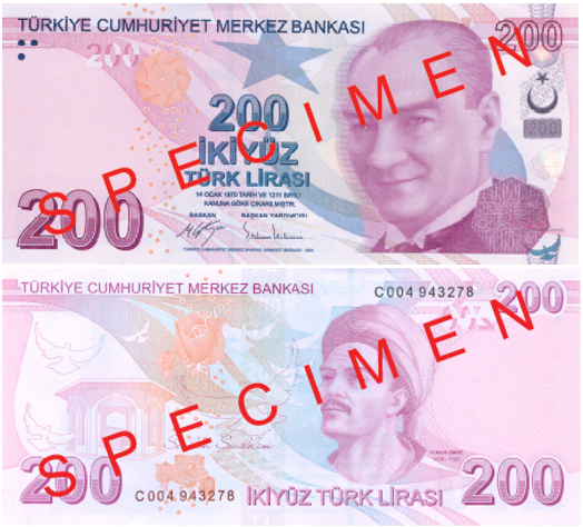 Lira Turca | BITEX Change | cambiar Lira Turca a euro | mejor cambio en ...